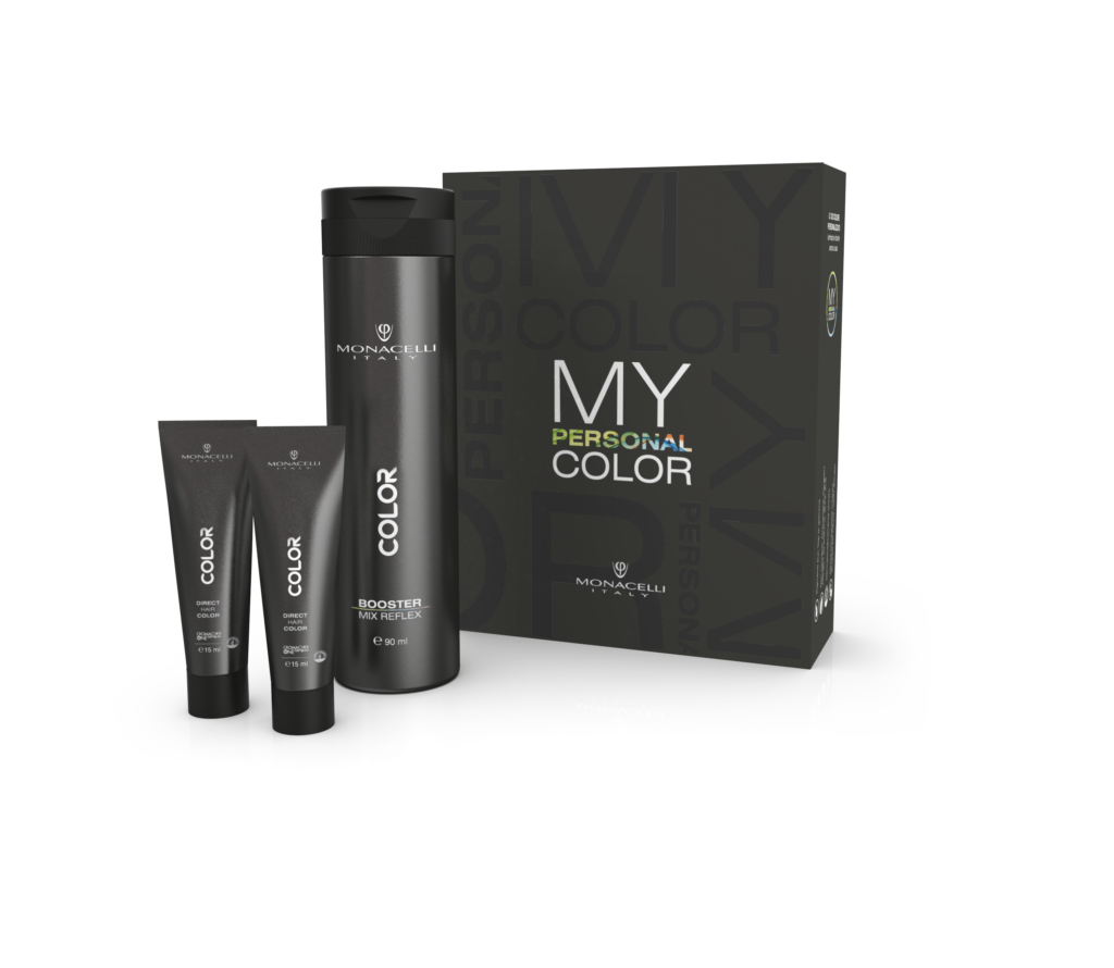MY PERSONAL COLOR KIT | My Monacelli Italy